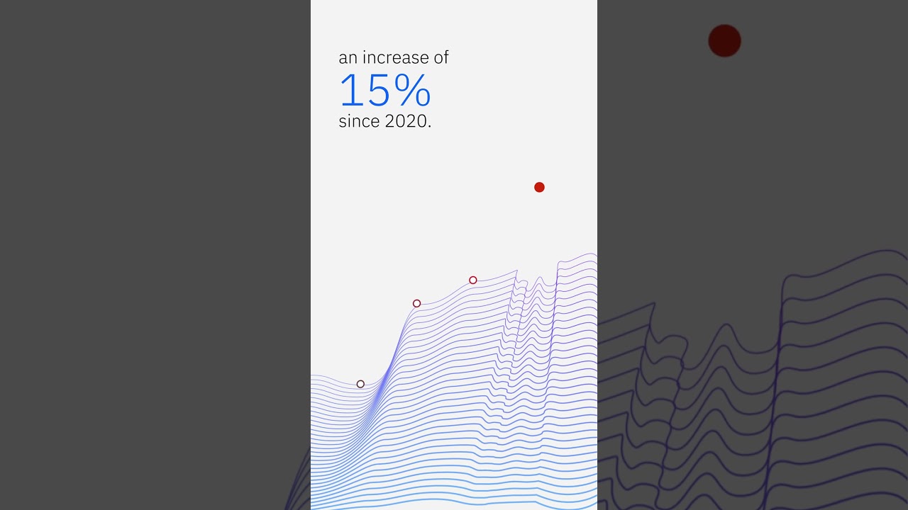 The Cost of a Data Breach in 2023