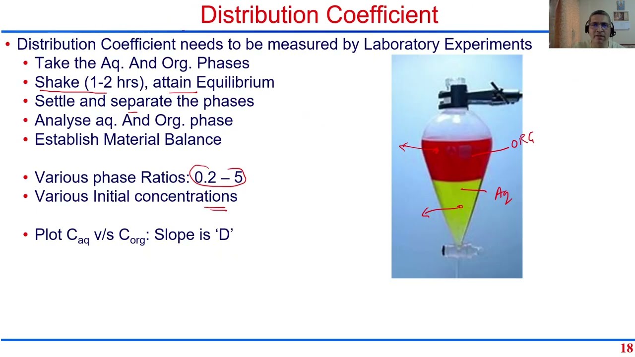 Understanding Solvent Selection and Extraction Equipment in Chemical ...
