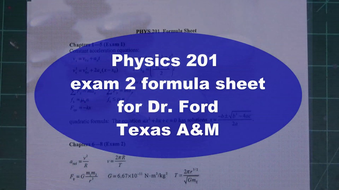 Physics 201 Exam 2 formula sheet for Dr. Ford at Texas A&M
