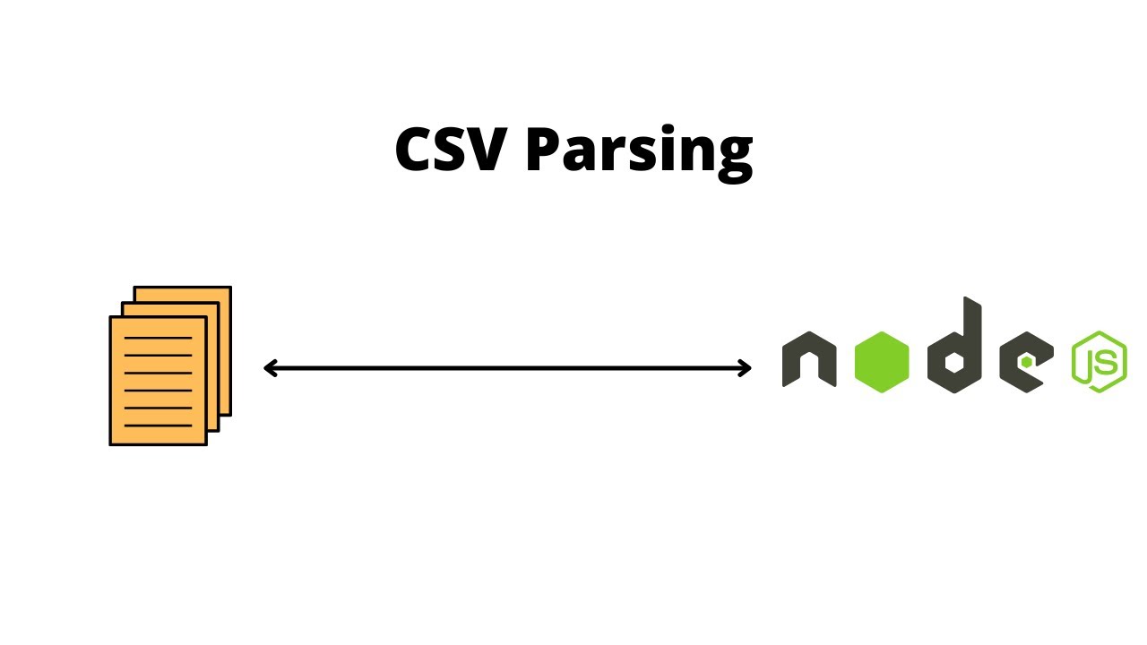 Node.js Tutorial: Parsing CSV