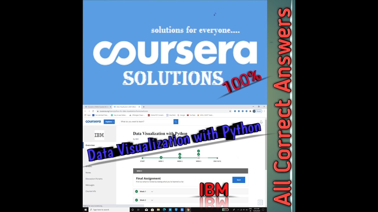 Coursera Answers : Data Visualization with Python (IBM).