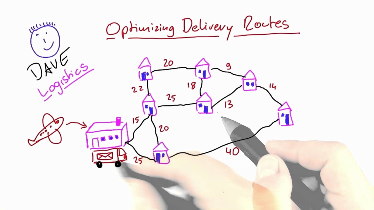 Optimizing Delivery Routes - Intro to Theoretical Computer Science
