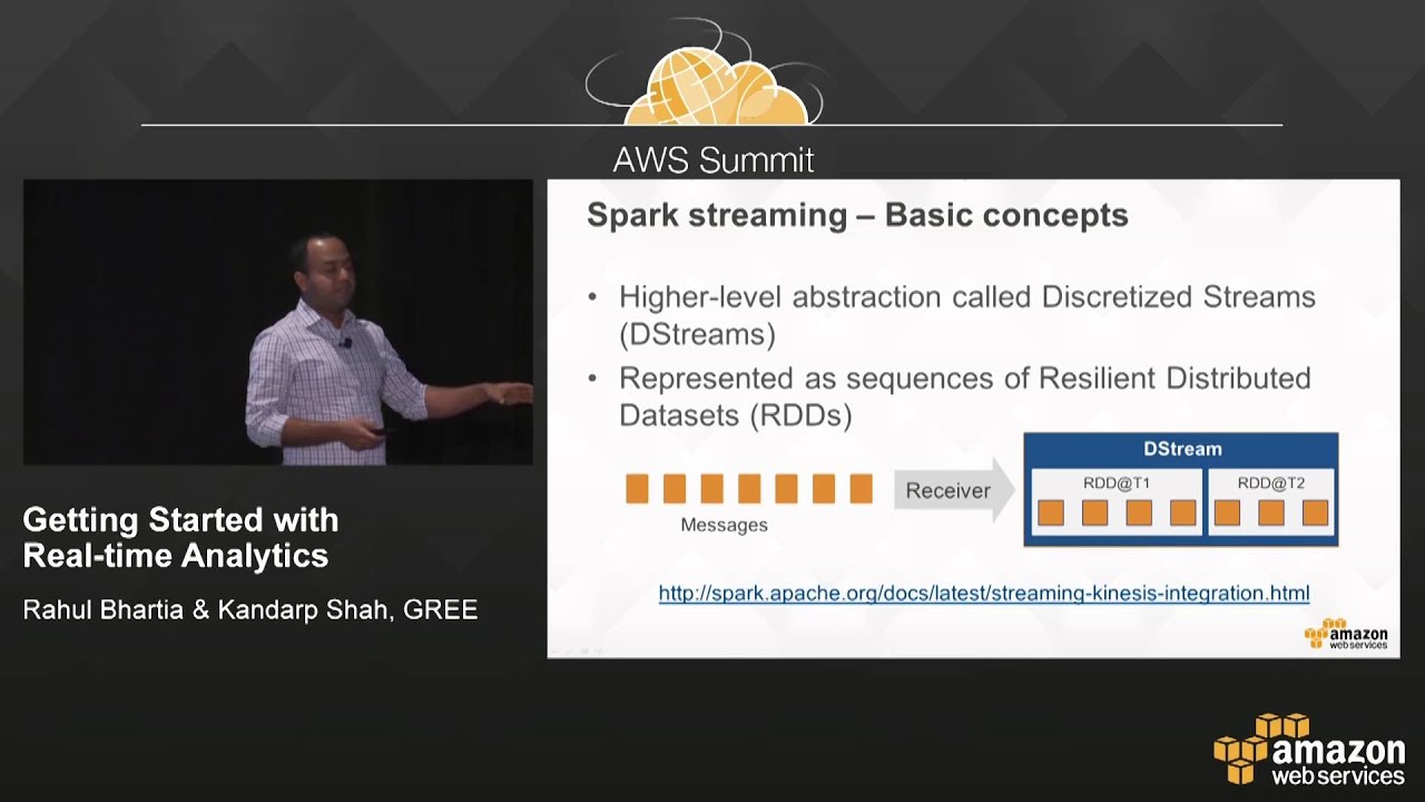 Getting Started with Real-time Analytics
