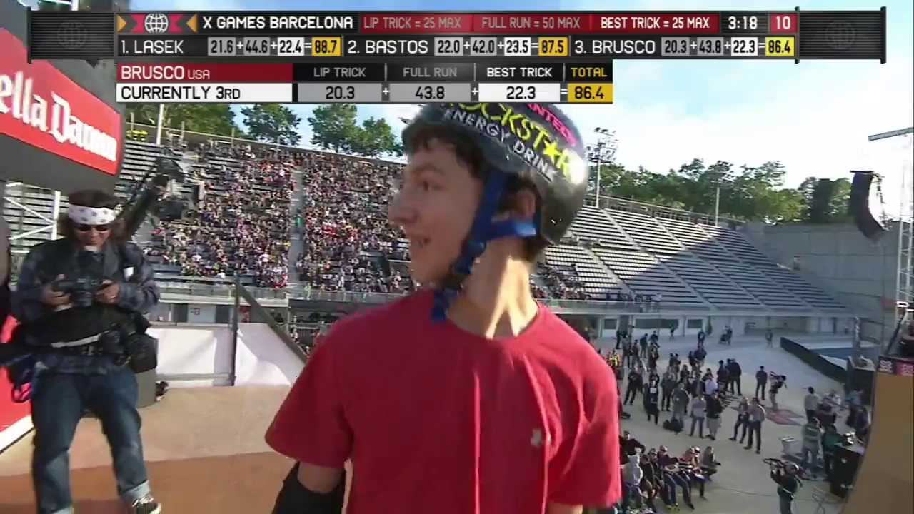 Mitchie Brusco's 900