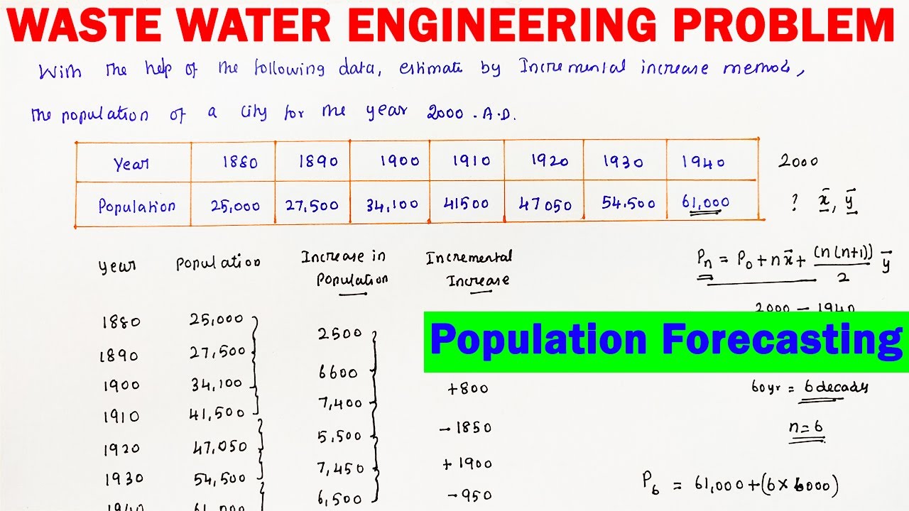 population forecasting | incremental increase method with example | water supply engineering problem