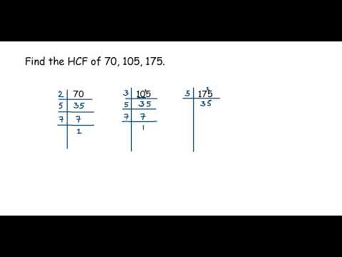 Find the HCF of 70,105 and 175.How to find HCF by prime factorisation method.How to find HCF