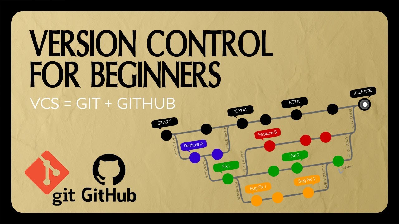 Version Control Systems for Beginners (using Git & GitHub) Full Two Hour Course for (UK) FE Students