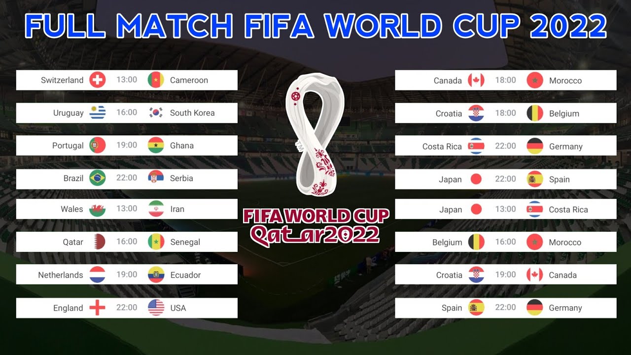 FULL MATCH SCHEDULE FIFA WORLD CUP 2022 GROUP STAGE