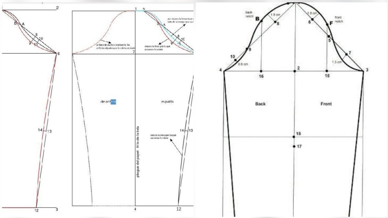 How to Draft a  BASIC STRAIGHT SLEEVE PATTERN  for beginners |Natalie Bray #sleeves