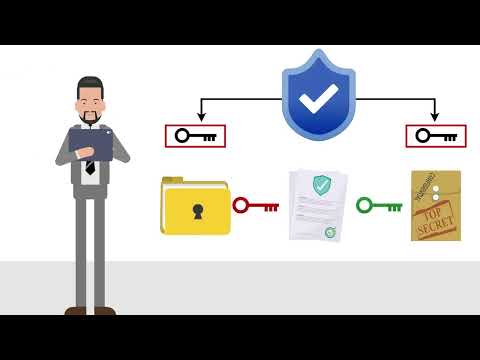 SOCSoter Platform