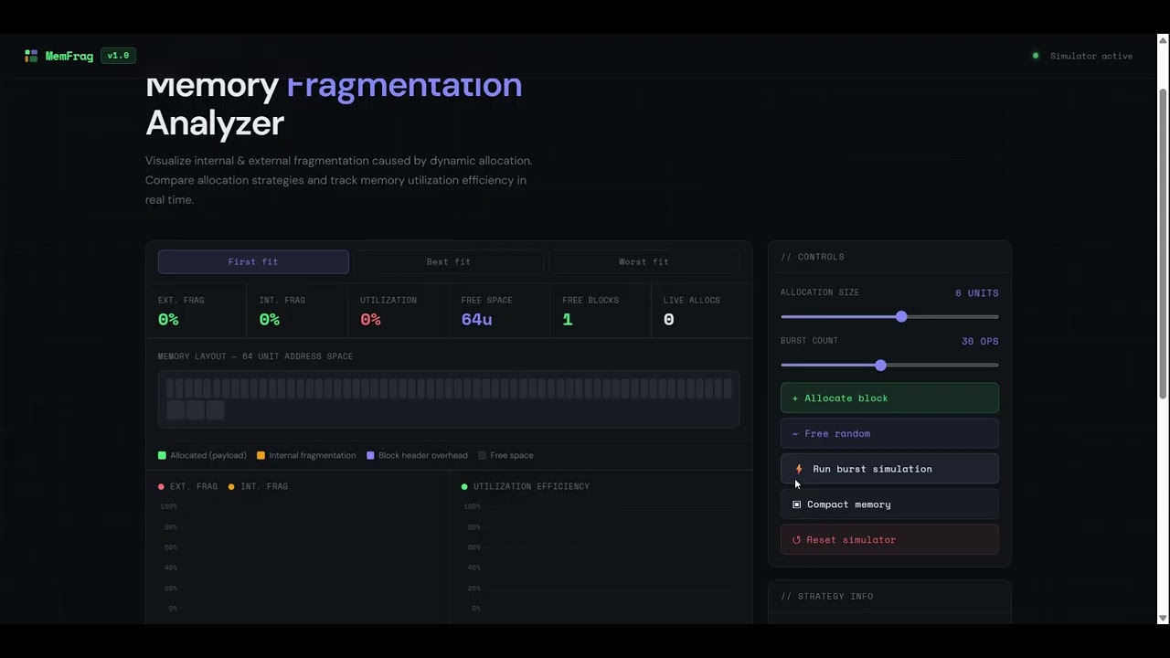 Memory Fragmentation Analyzer(operating systems project) CSE 316