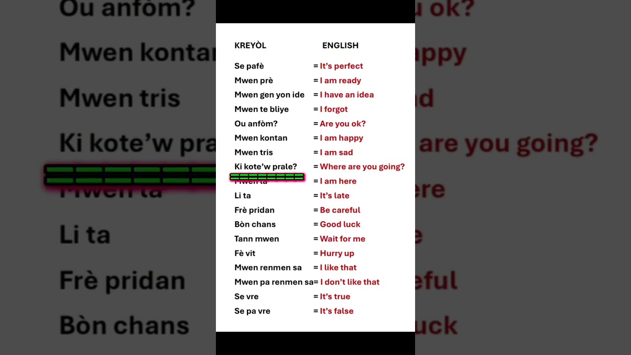 Haitian Creole-English. Kou kreyol. Creole course #haiti #online #course