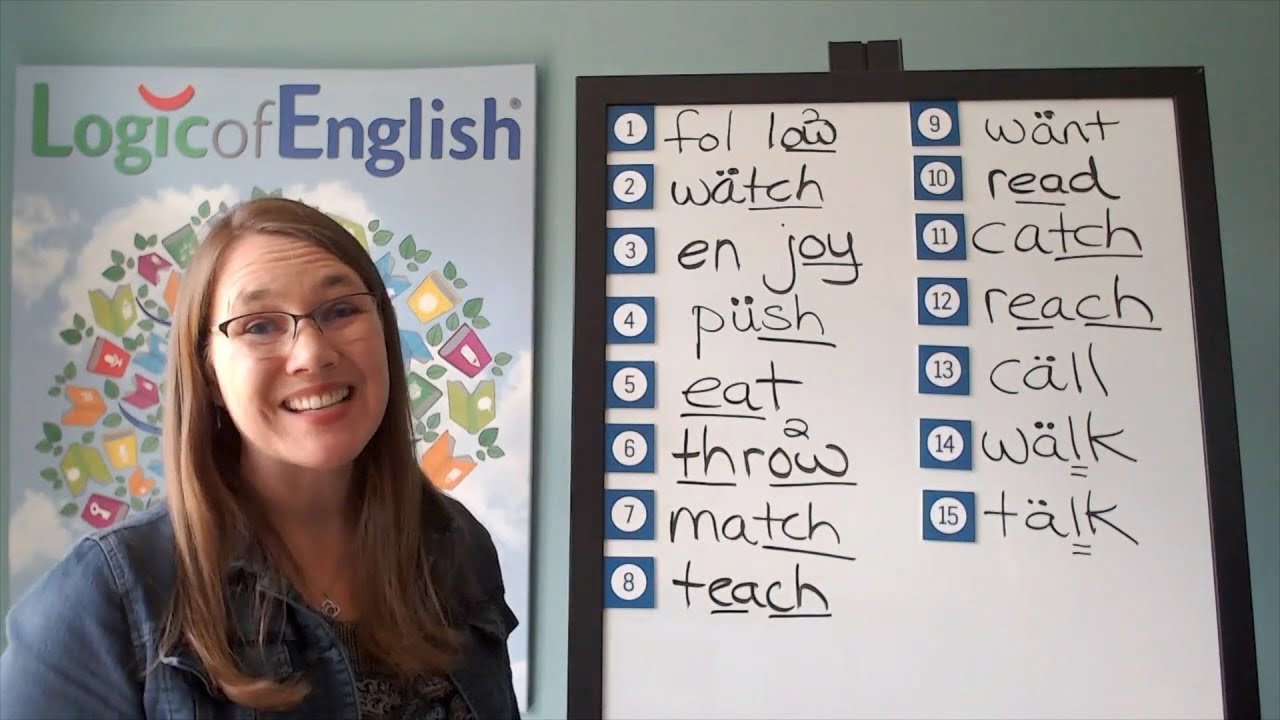 U11A Essentials Spelling Analysis