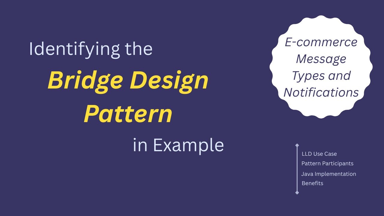 Example 4. Ecommerce Message Types and Notifications | Bridge Design Pattern | Java
