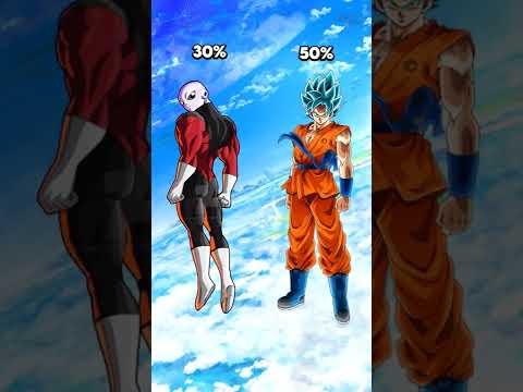 Who is stronger | Jiren vs Goku