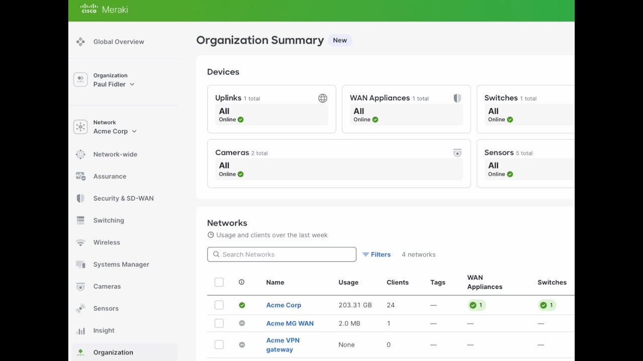 Meraki Dashboard Overview May 2025