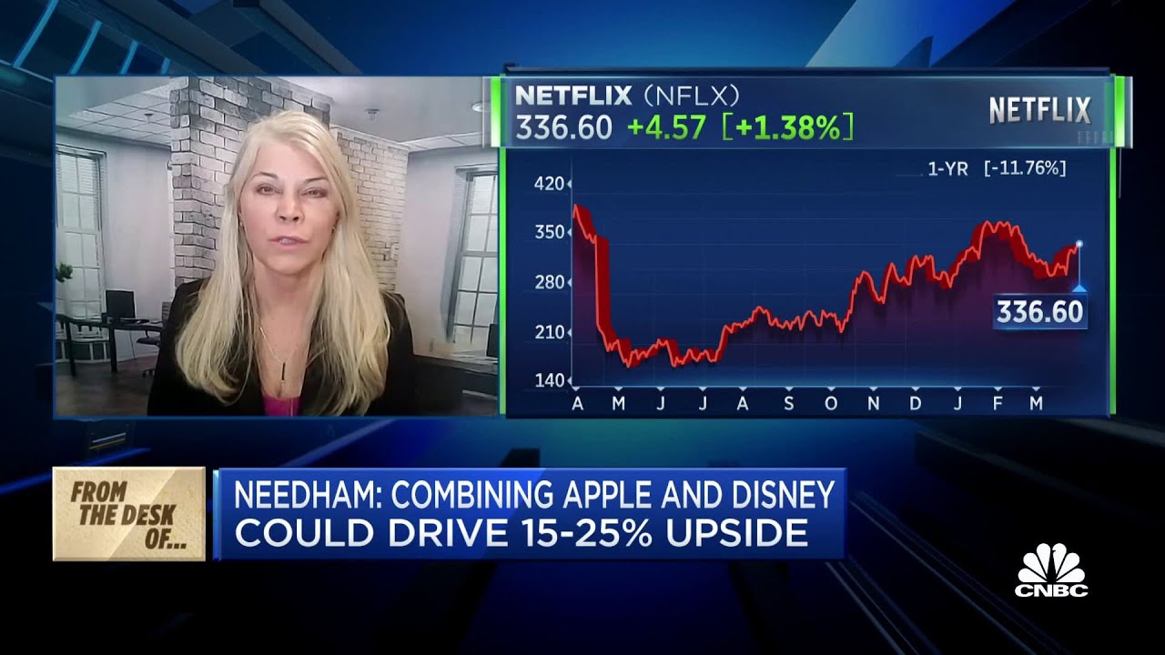 Een potentiële fusie van twee reuzen: Apple en Disney, gedreven door ...