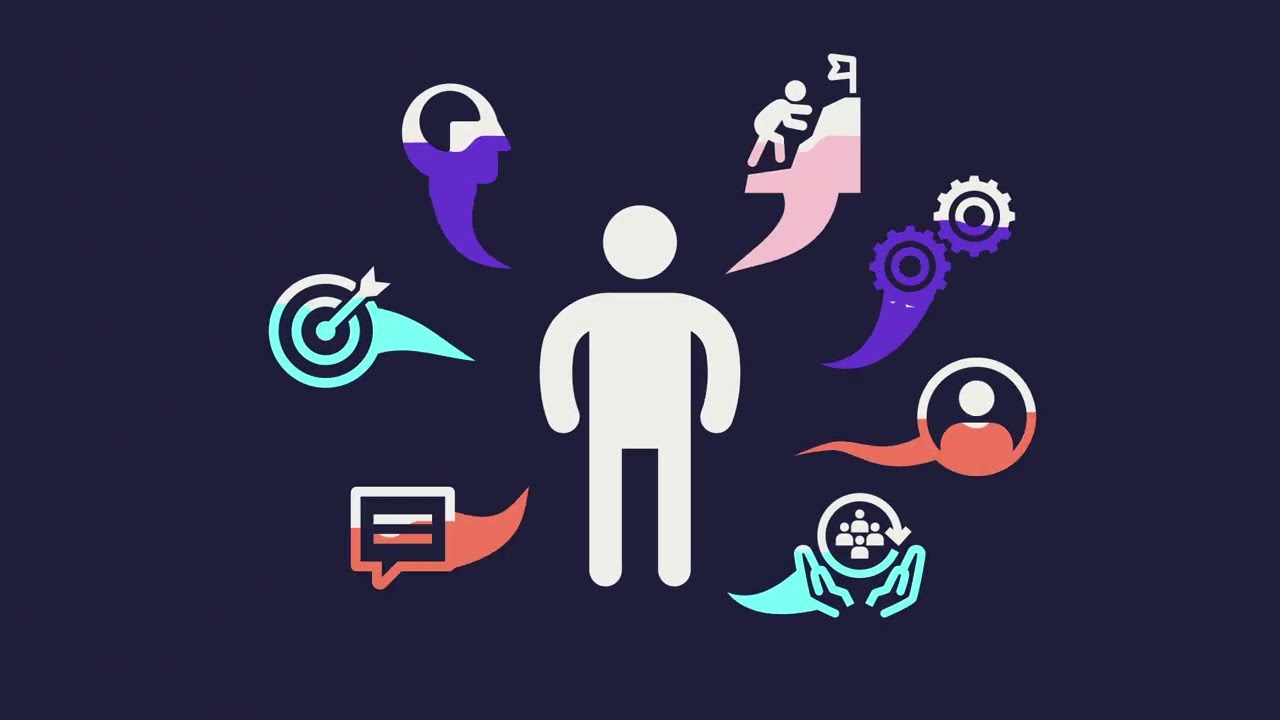 What we're looking for | Approach Social Work