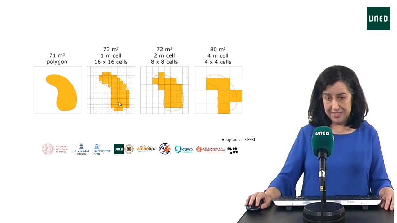 1.1. La importancia de los geodatos, modelo vectorial y ráster, variables y escalas de(...)