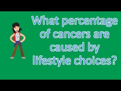 What percentage of cancers are caused by lifestyle choices ? |Best Health Answers