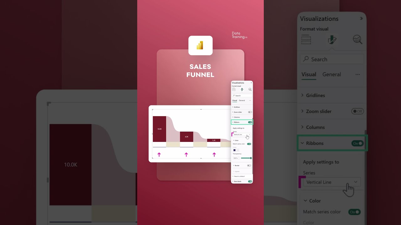 Power BI: Unlock the Power of Conversion Funnel Charts