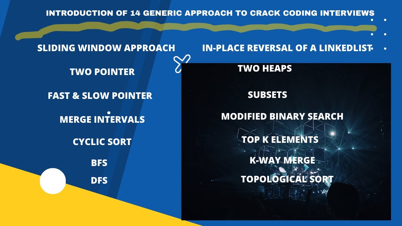 Cracking Coding Interviews: Master 14 Essential Patterns for Success