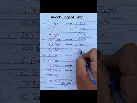 Do You Know these Time Vocabulary in English? | Days, Decades & Jubilees Explained in Seconds.