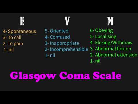 GCS: Glasgow Coma scale and how to perform it