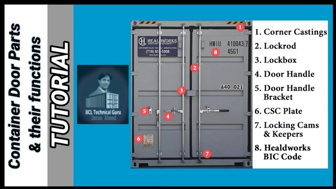 Container Door Parts & their Functions.