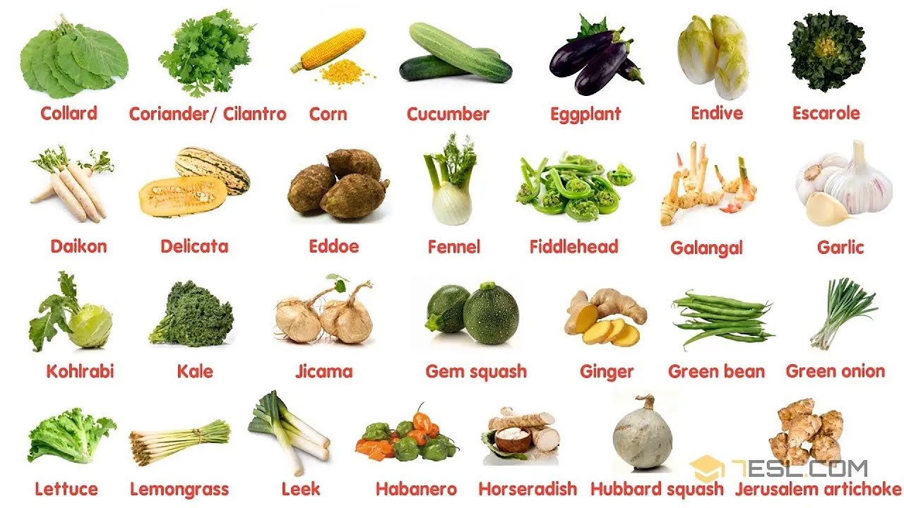 100 Most Popular Vegetables in The World
