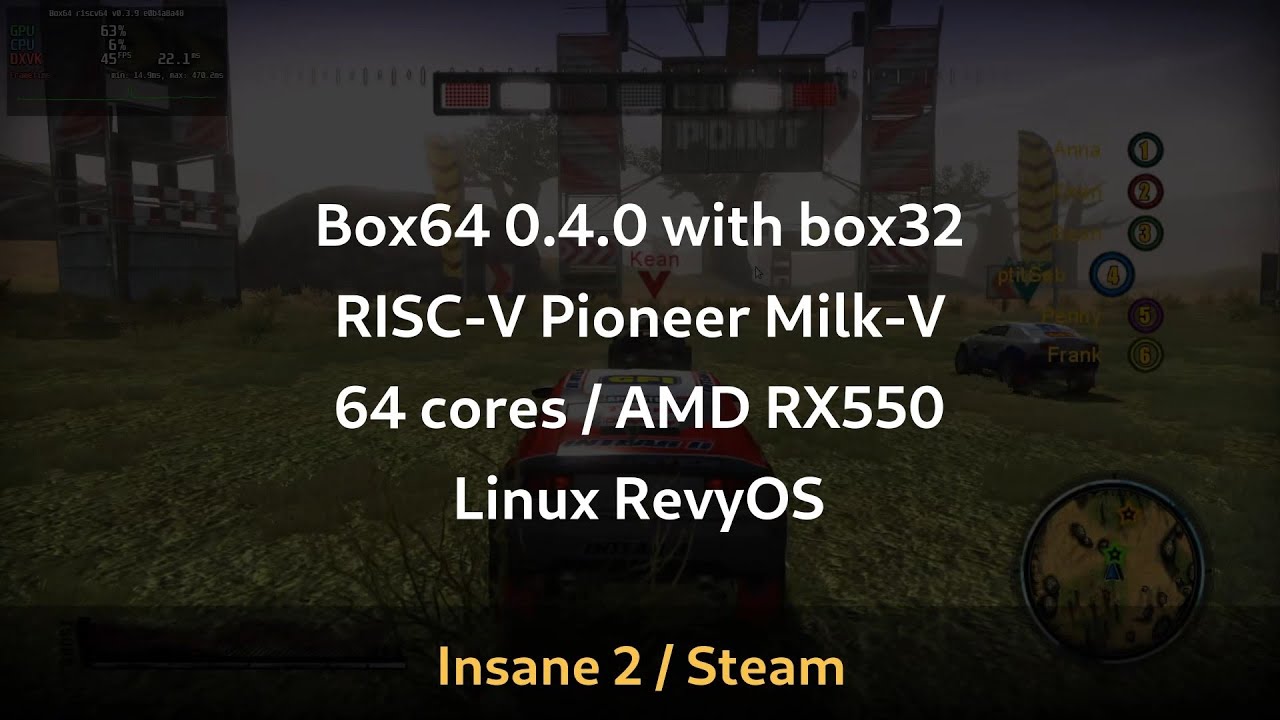 New Box64 v0.4.0 released – Box86 / Box64