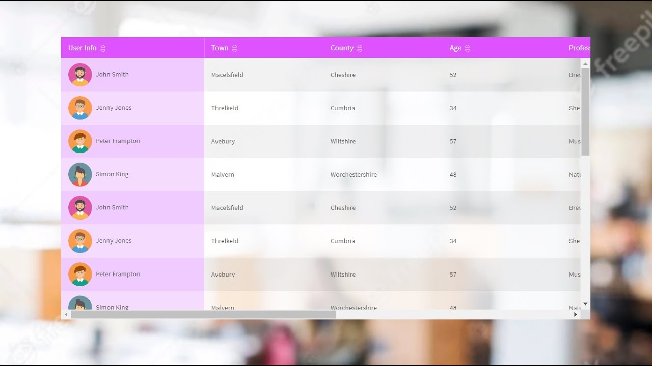 Table with fixed header and sidebar
