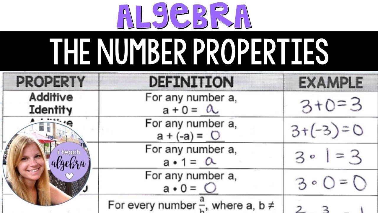 Algebra 1 - The Number Properties