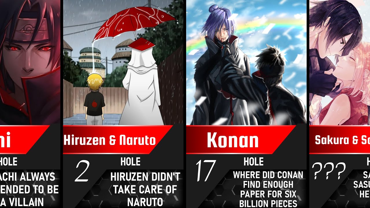 Top 20 Worst Naruto Plot Holes
