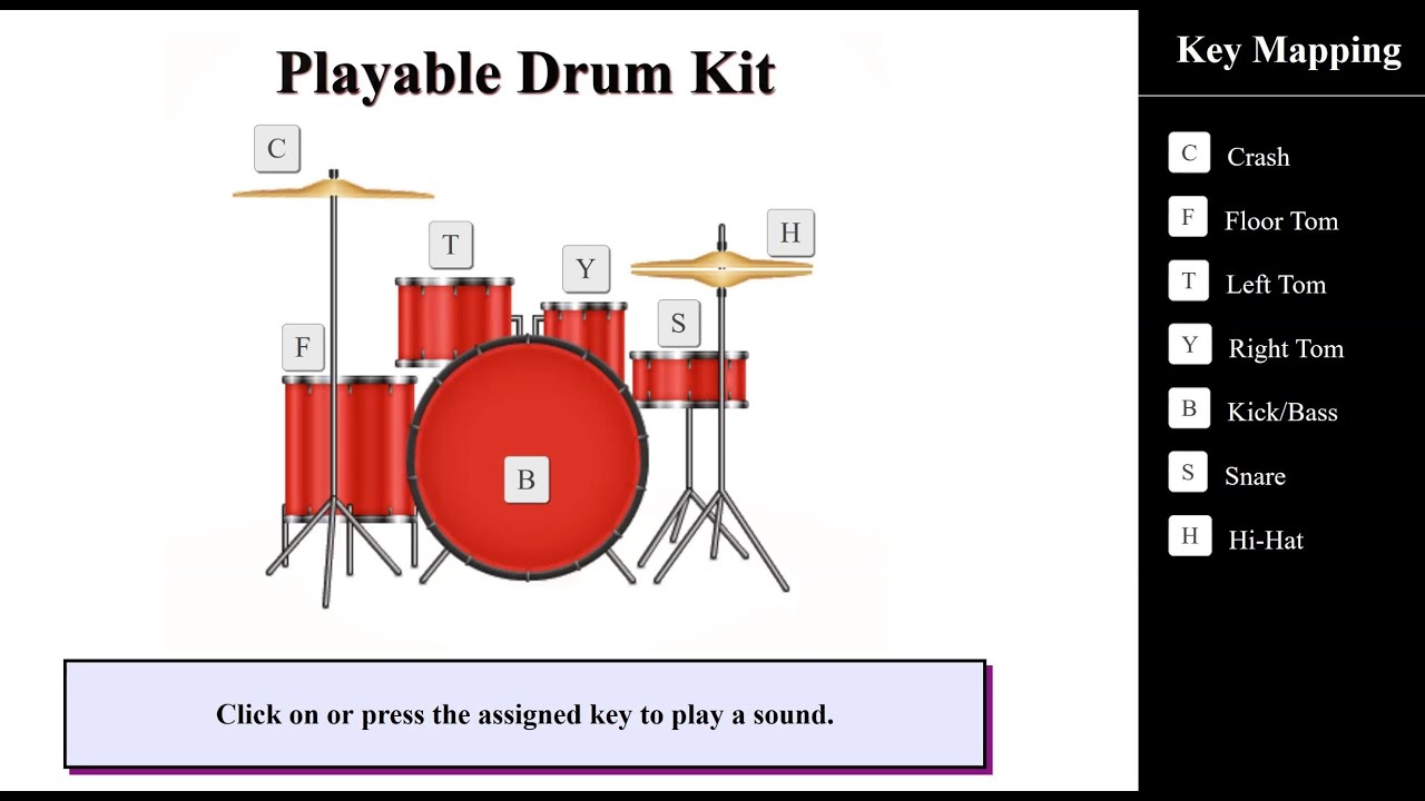 Code a Drum Kit