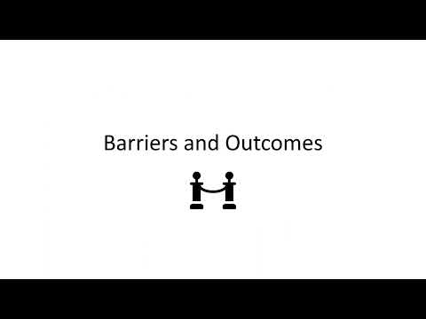 Ophthalmic Health Disparities: Access to Eye Care and Social Determinants of Health