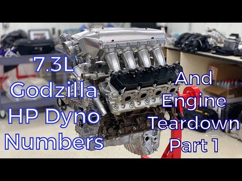 Ford's 7.3-Liter V-8 Tunes to 600 Horsepower With Basic Mods