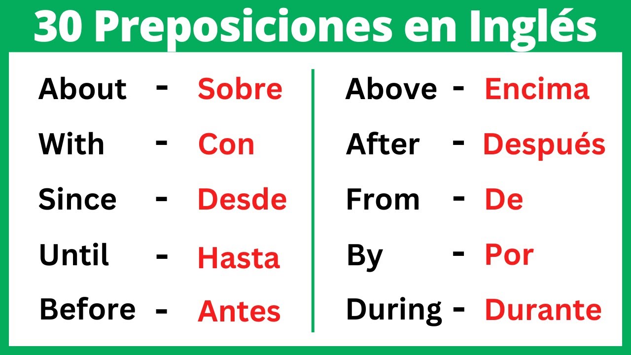 Las 30 Preposiciones más comunes en Inglés