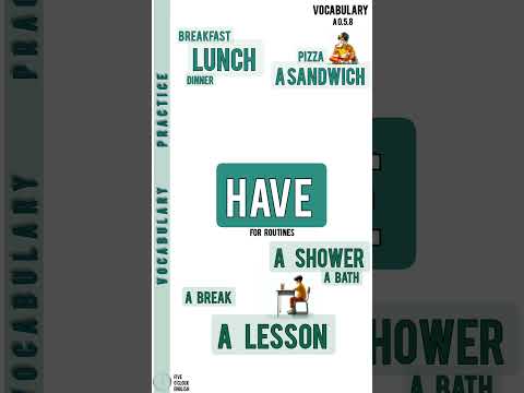 Wordmap A 0.5.8: phrases with HAVE