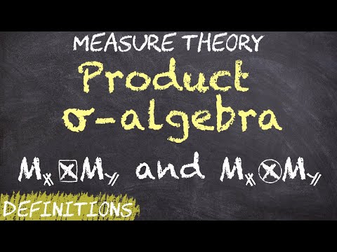 Product sigma-Algebra | Definition and Examples