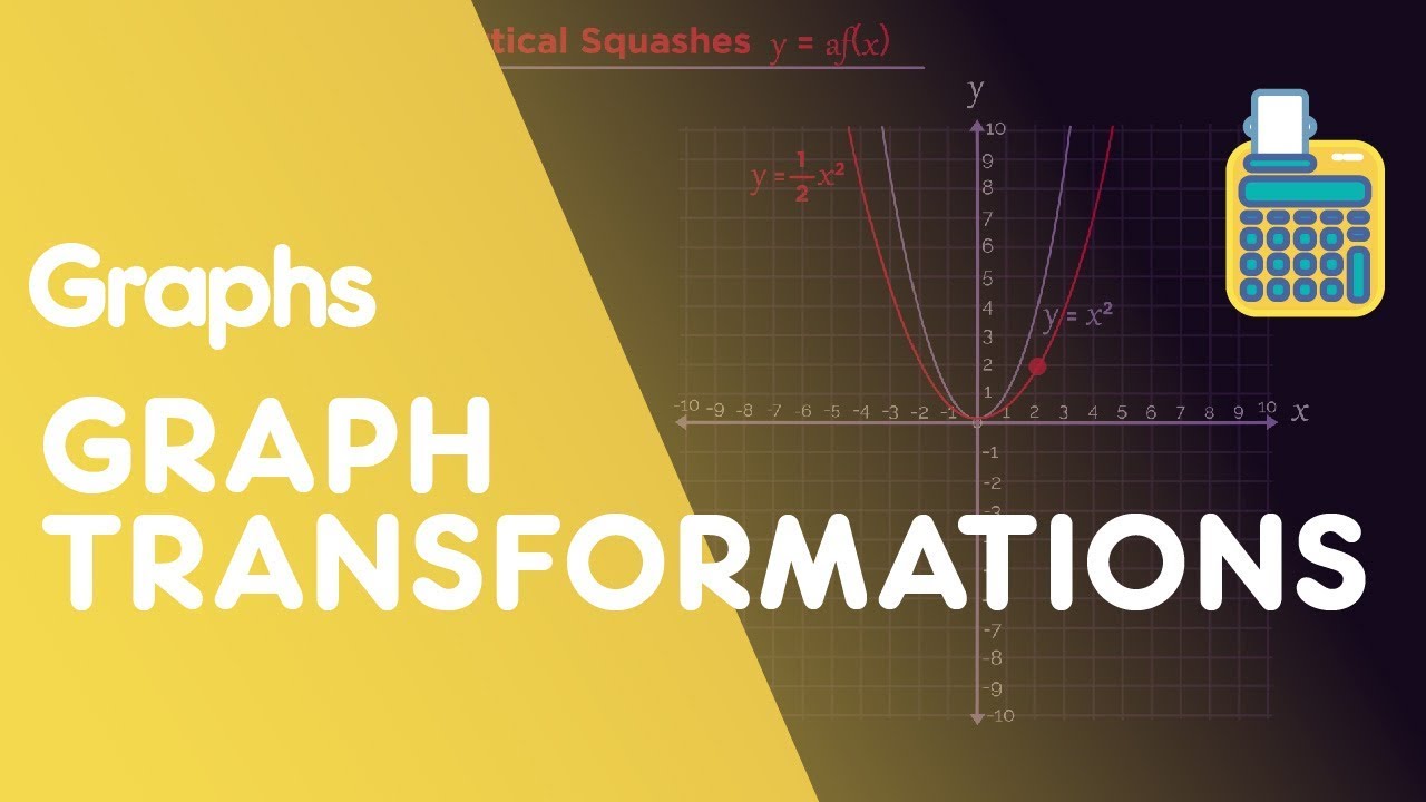 Graph Transformations | Graphs | Maths | FuseSchool