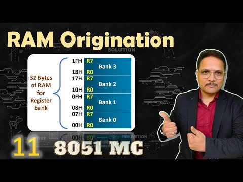 Learn Internal RAM Structure of 8051 Microcontroller - Mind Luster
