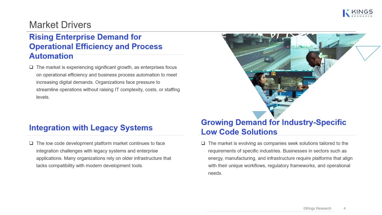 Low Code Development Platform Market