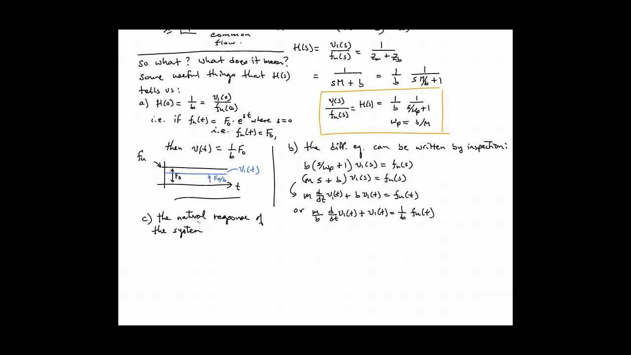 Mechanical Translational Systems - Worked problem E1