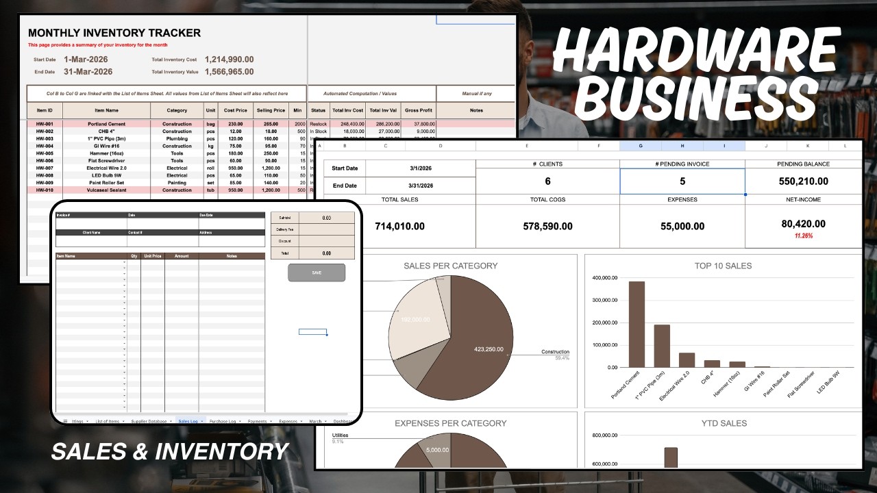 🔧 Hardware Business Sales & Inventory Tracker (Google Sheets Template)