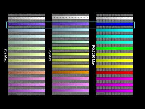 Yellow Brick Road – Color space and monitor test pattern suite