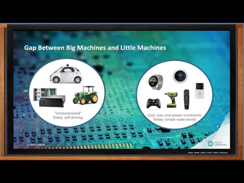 Cutting the AI Power Cord: Technology to Enable True Edge Inference -- Maxim and Mouser Electronics