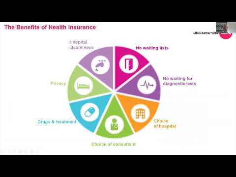 Brian Doctor: Your Health, Your Wealth