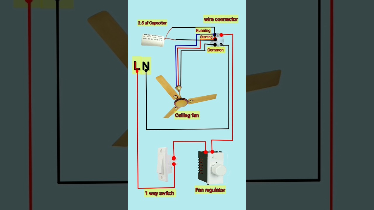 Ceiling fan 3 wire connection || Electric fan wiring diagram || #shorts #shortfeed #shortsvideo