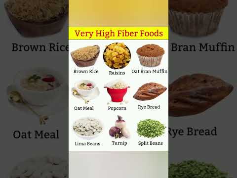 High fiber foods #highfiberfoods #fiberfood #vocabularywithpictures #english